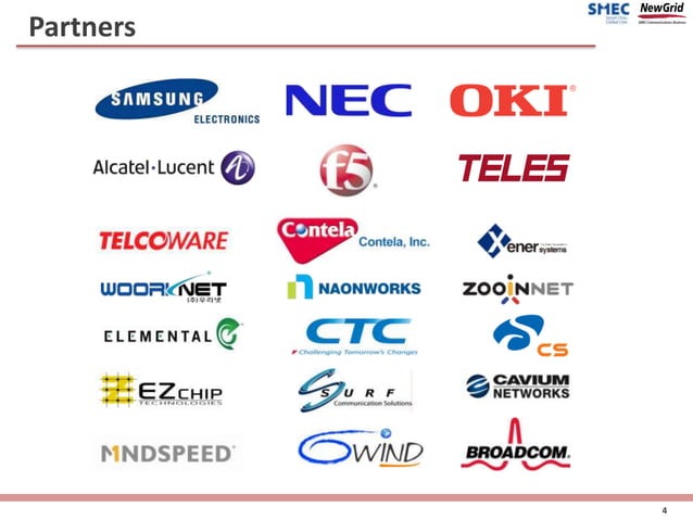 SMEC Communication Products Overviews | PPT