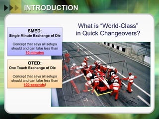 SMED - 6.pptx.pptx | Business | Business and Finance