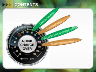 SMED - 6.pptx.pptx | Business | Business and Finance