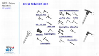 SMED or Single Minute Exchange of Dies and Set-up Reduction Process | PPTX