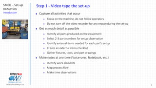 SMED or Single Minute Exchange of Dies and Set-up Reduction Process | PPTX