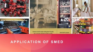 SMED- Single Minute Exchange of DIE .pptx
