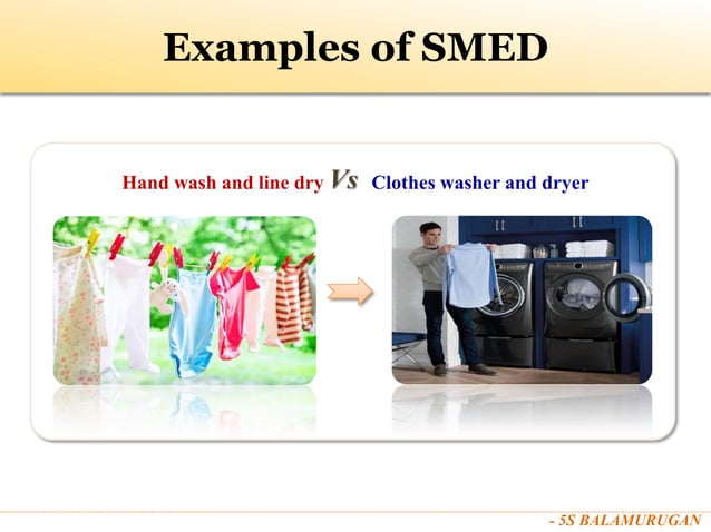 SMED - Single Minute Exchange of Dies | PDF | Business | Business and ...