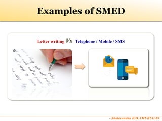 SMED - Single Minute Exchange of Dies | PDF