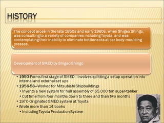 Single minute exchange of die - Introduction | PPT