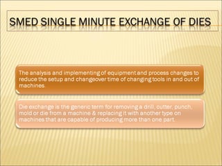 Single minute exchange of die - Introduction | PPT