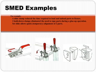 How to implement Single minute exchange of die | PPTX