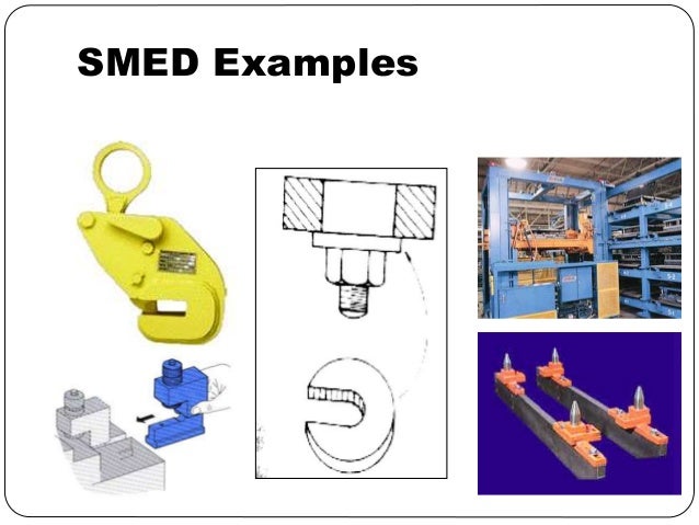 How to implement Single minute exchange of die