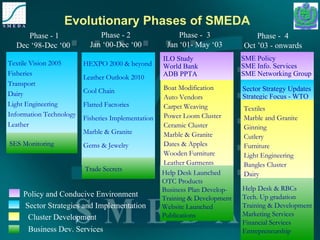 Smeda | POT