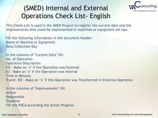 (SMED) Check List Operações Externas e Internas v3 | PDF