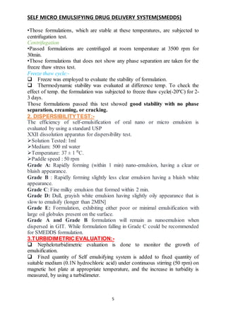 Smedds, self micro emulsifying drug delivery system | DOCX