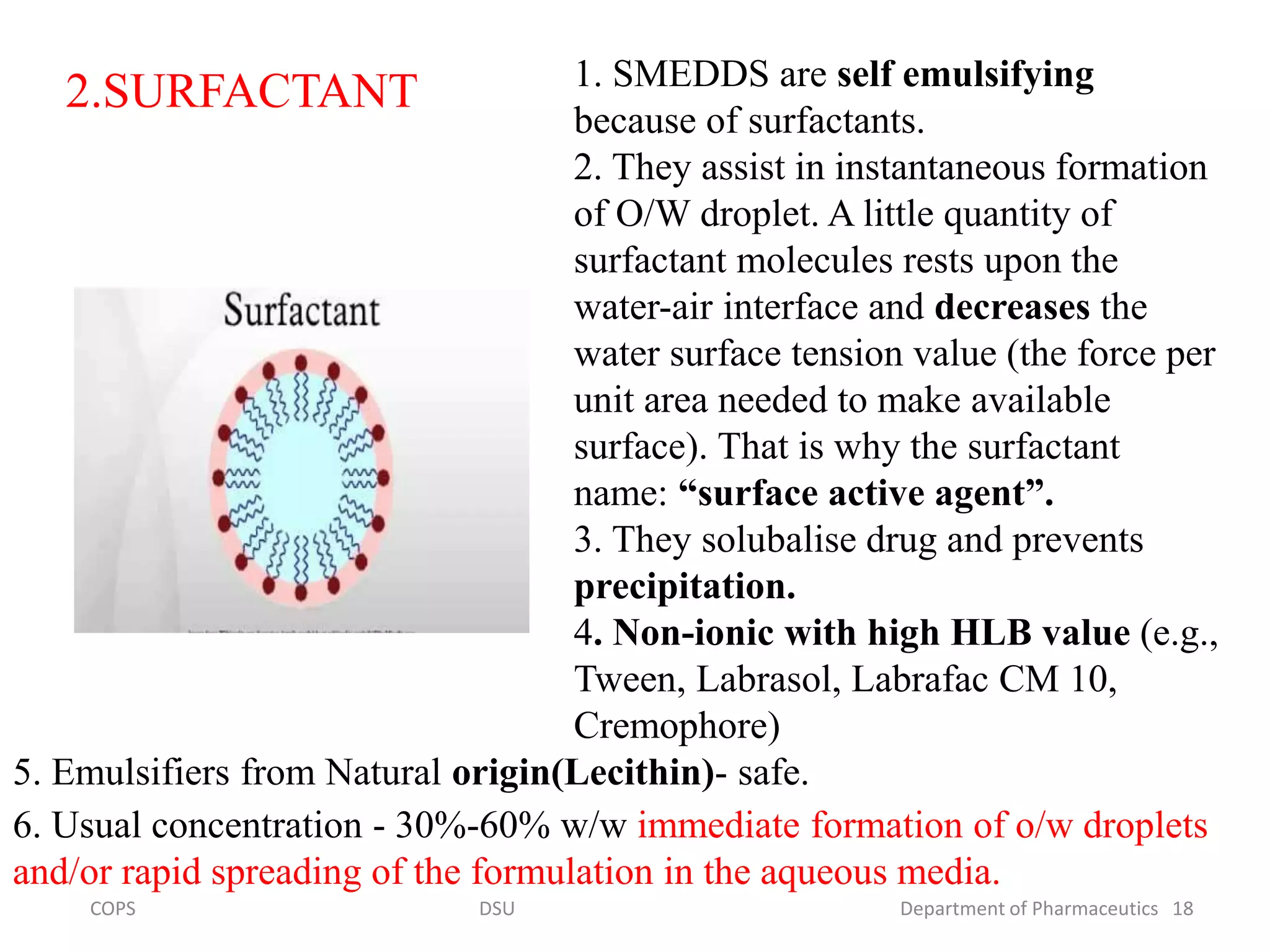 self micro emulsifying drug delivery system | PPTX