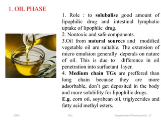 self micro emulsifying drug delivery system | PPTX