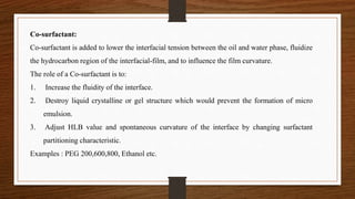 SMEDDS- Self Micro Emulsifying Drug Delivery System.pptx