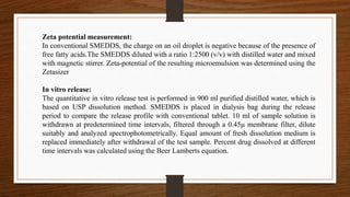 SMEDDS- Self Micro Emulsifying Drug Delivery System.pptx