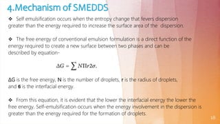 Self micro-emulsifying drug delivery system | PPTX