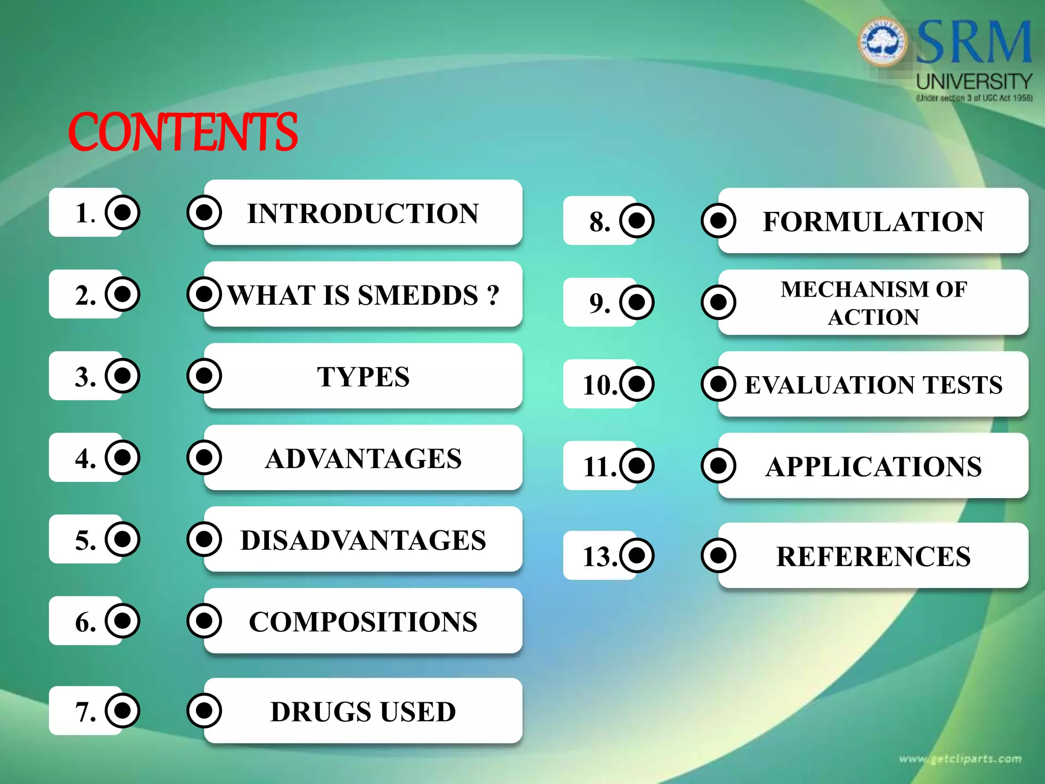 Self-Micro Emulsifying Drug Delivery System | PPTX
