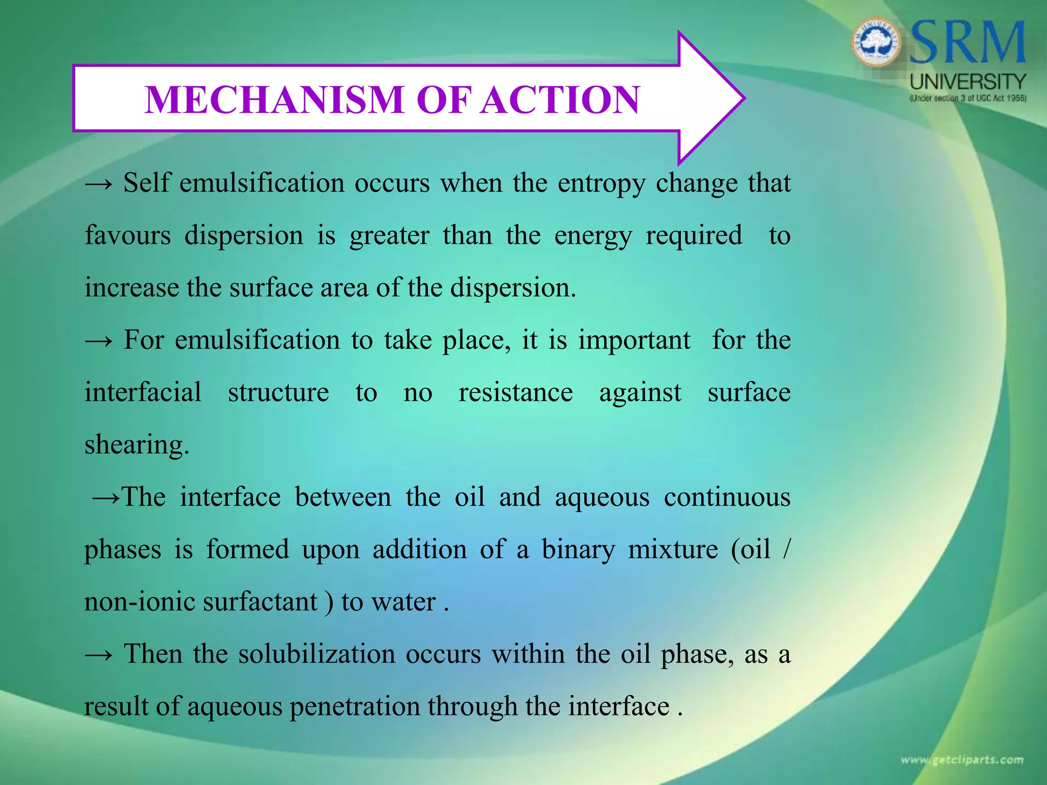 Self-Micro Emulsifying Drug Delivery System | PPTX