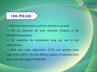 Self-Micro Emulsifying Drug Delivery System | PPTX