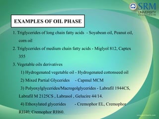 Self-Micro Emulsifying Drug Delivery System | PPTX