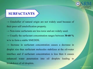 Self-Micro Emulsifying Drug Delivery System | PPTX