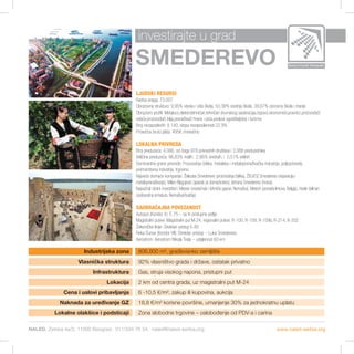 Investirajte u Smederevo | PDF