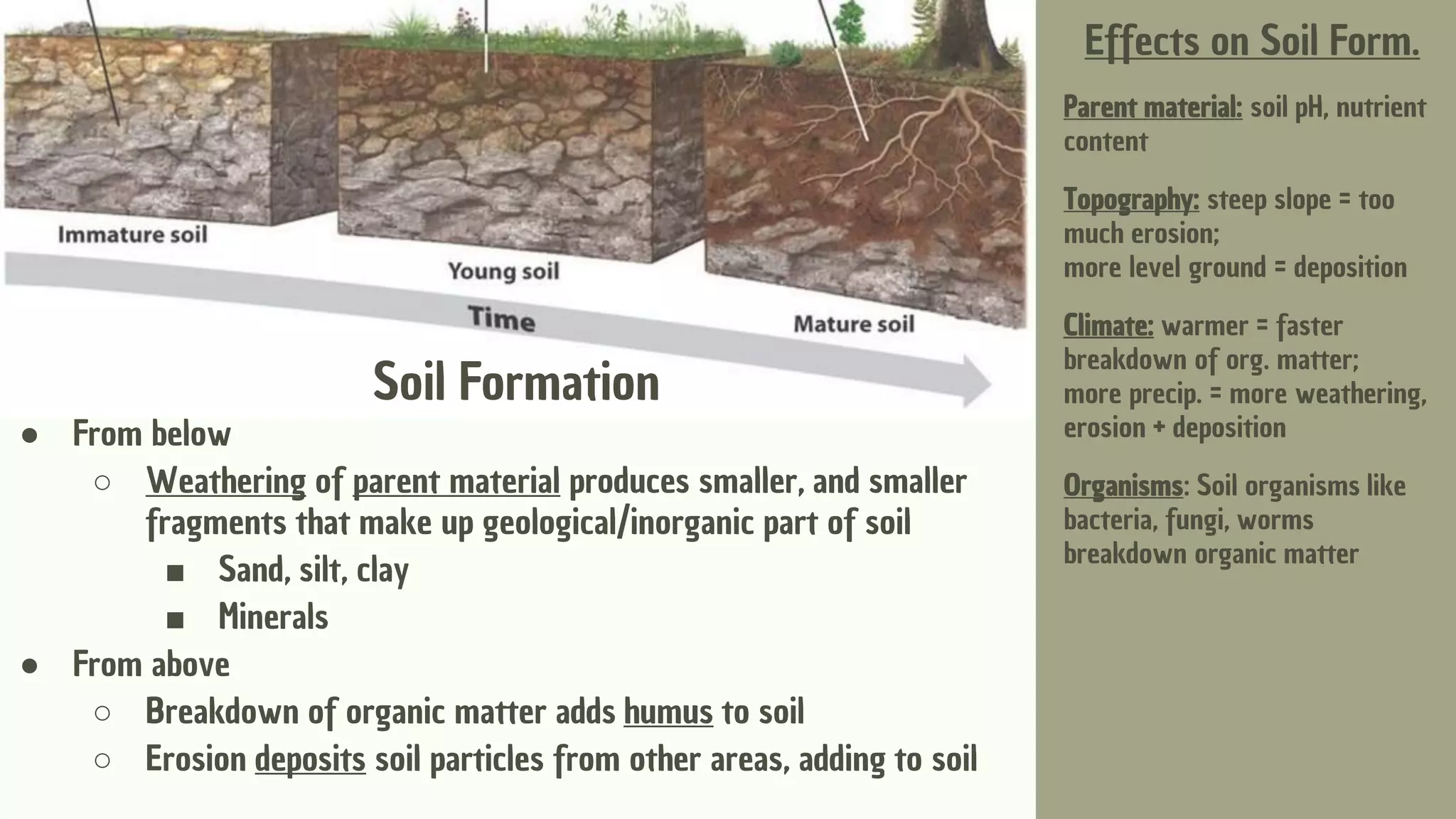 Smedes APES Unit 4 Notes Slides (20-21).pptx