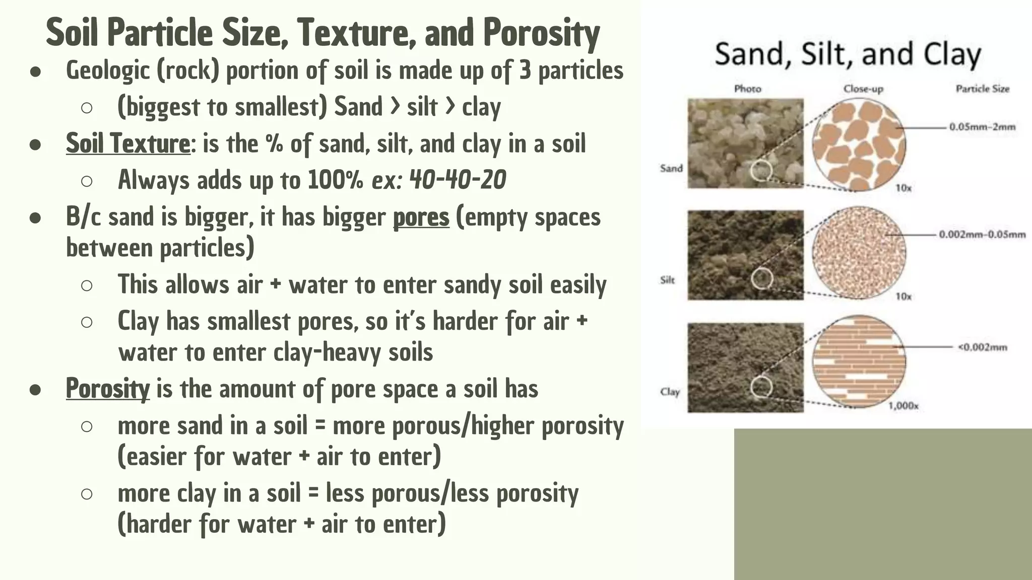 Smedes APES Unit 4 Notes Slides (20-21).pptx