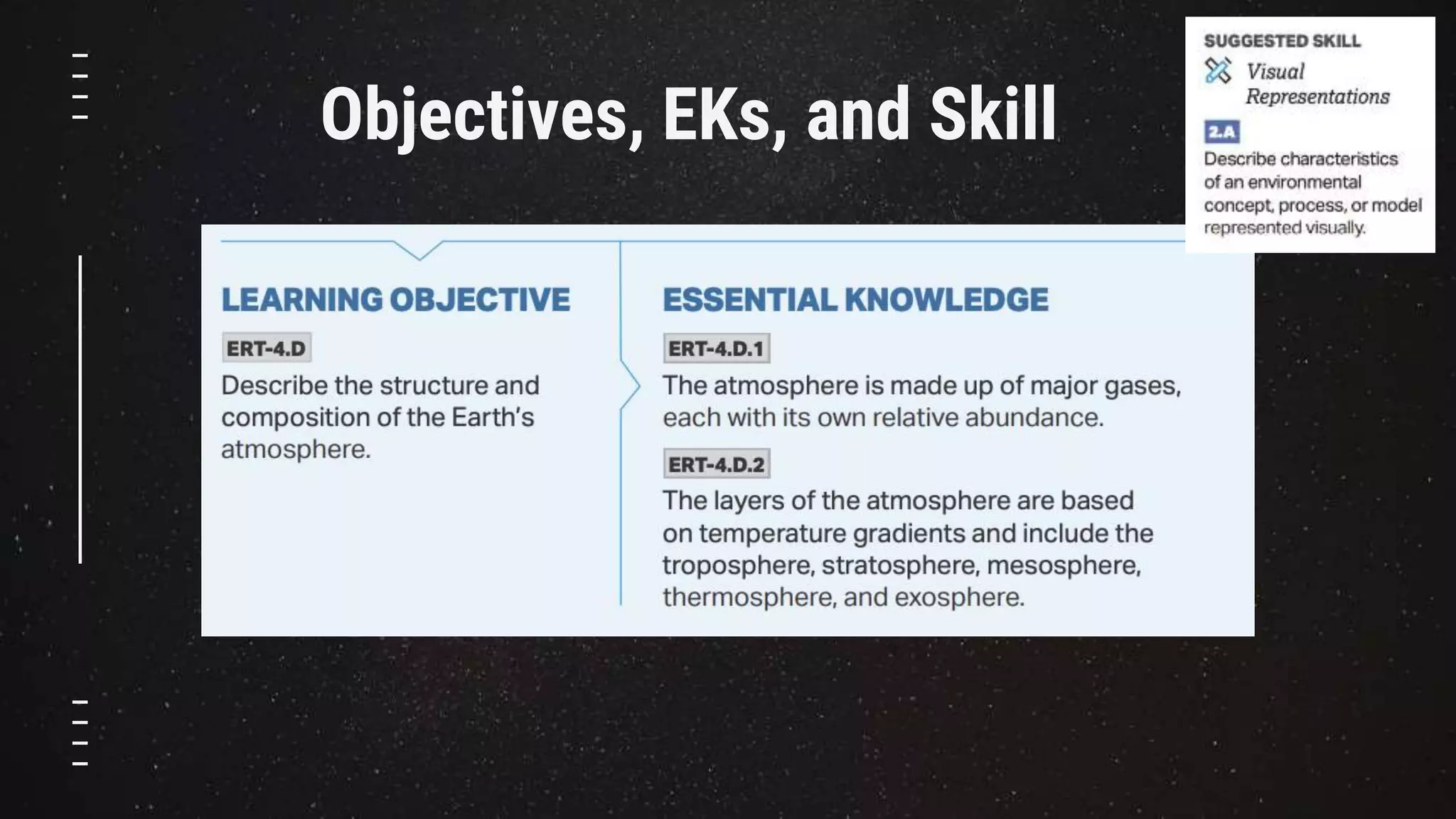 Smedes APES Unit 4 Notes Slides (20-21).pptx | Science