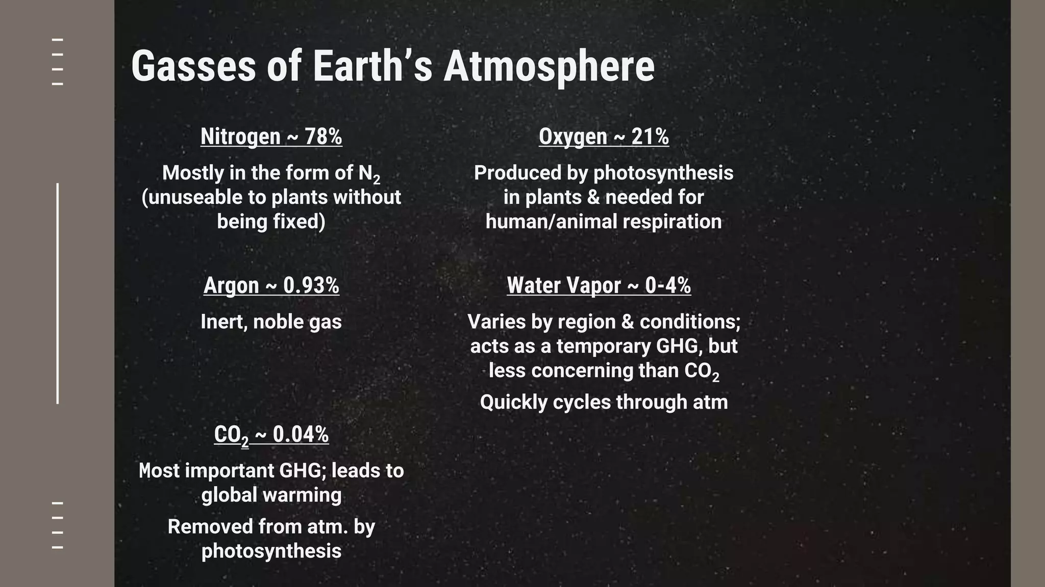 Smedes APES Unit 4 Notes Slides (20-21).pptx | Science