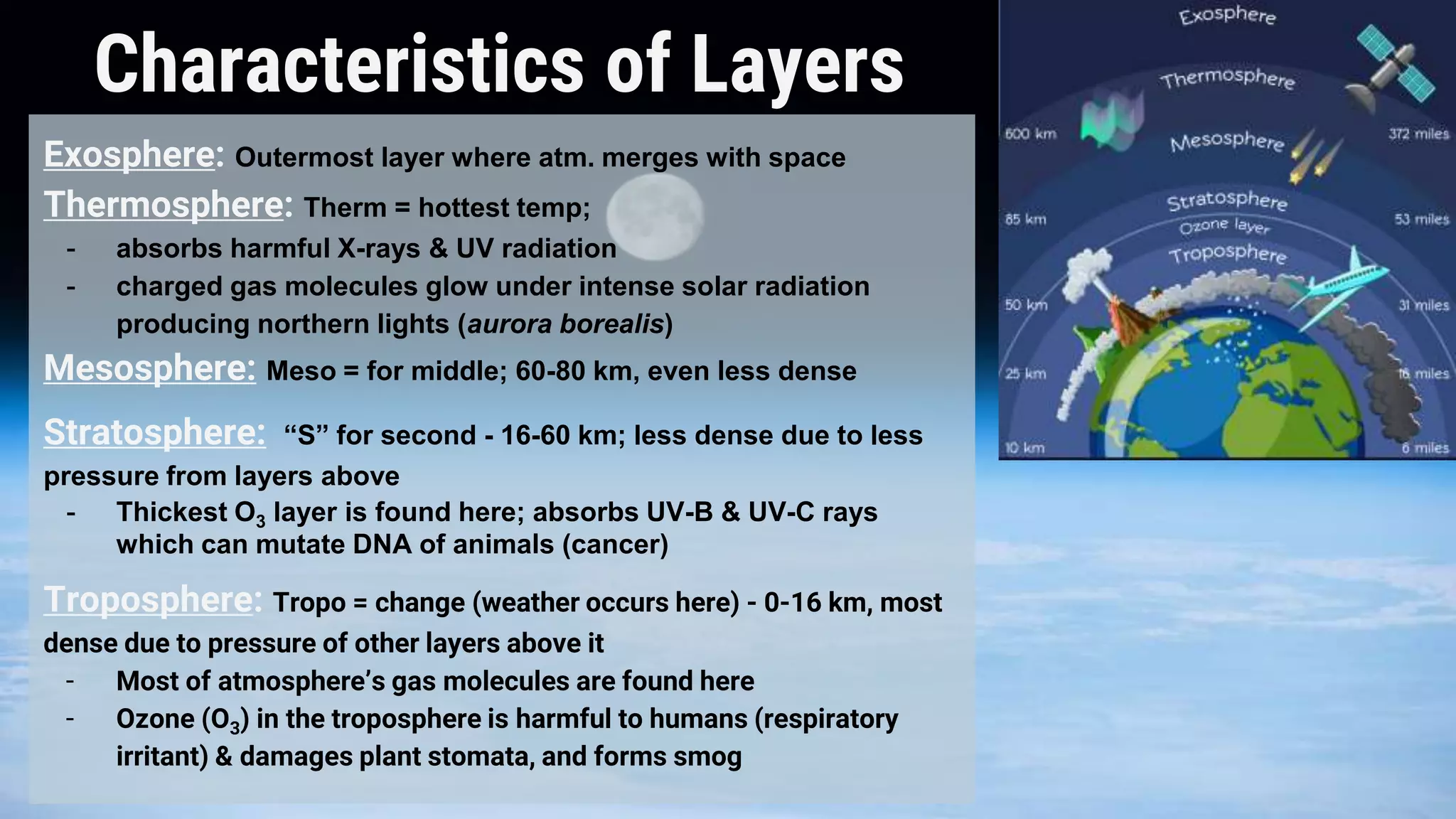 Smedes APES Unit 4 Notes Slides (20-21).pptx