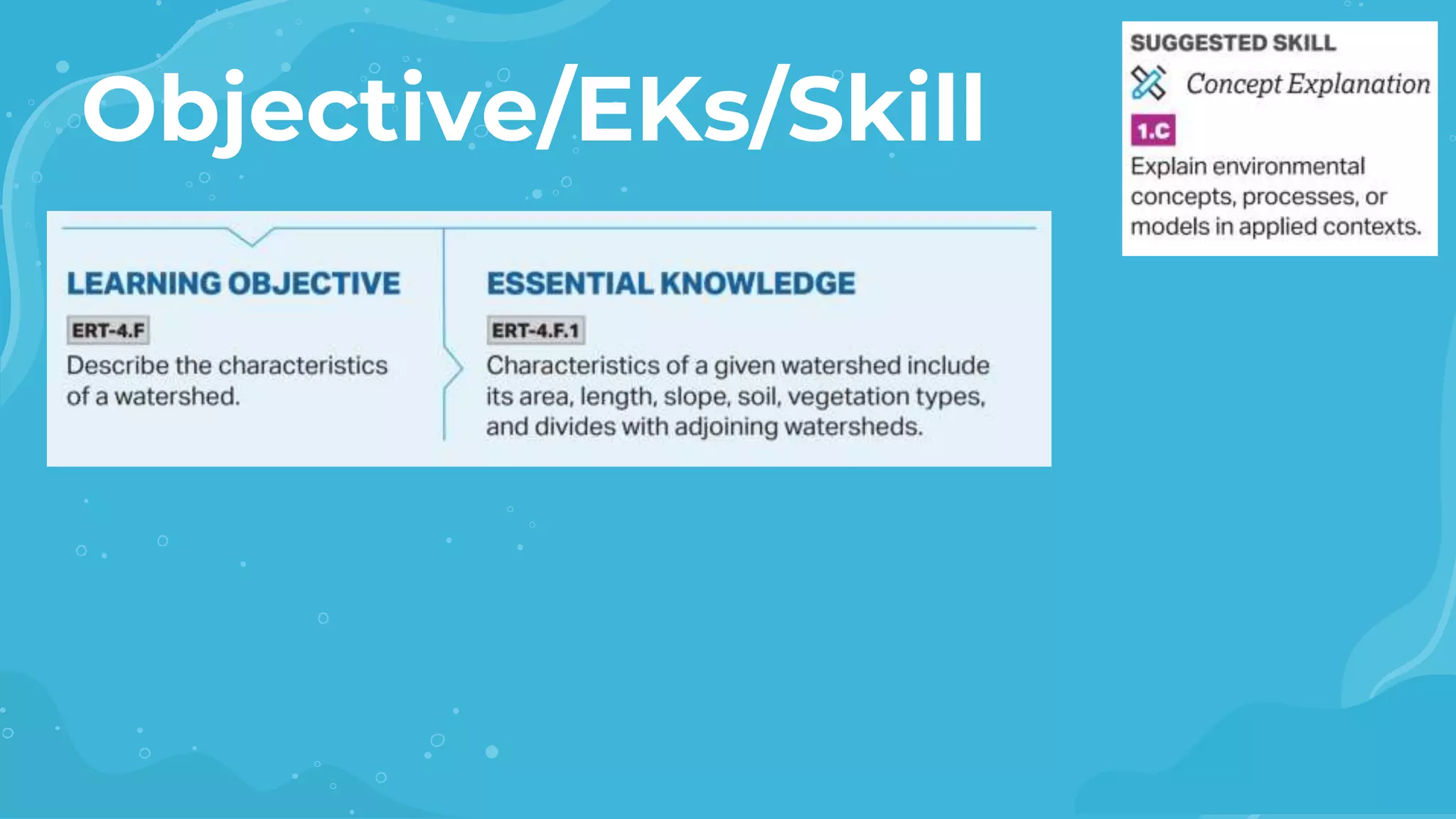 Smedes APES Unit 4 Notes Slides (20-21).pptx