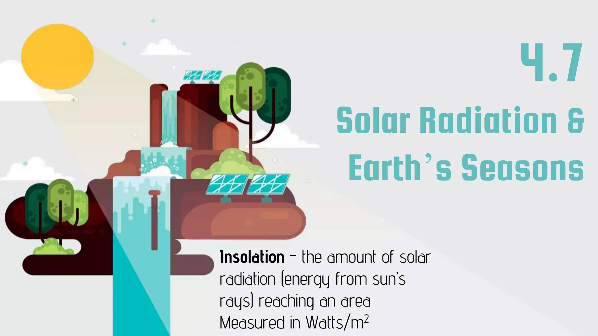 Smedes APES Unit 4 Notes Slides (20-21).pptx