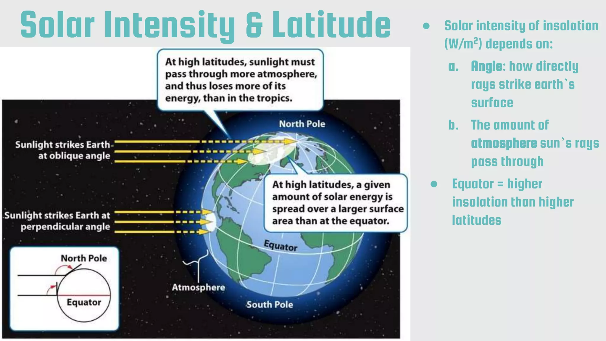Smedes APES Unit 4 Notes Slides (20-21).pptx