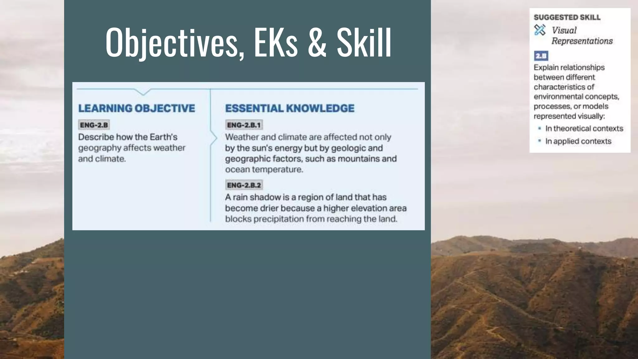 Smedes APES Unit 4 Notes Slides (20-21).pptx