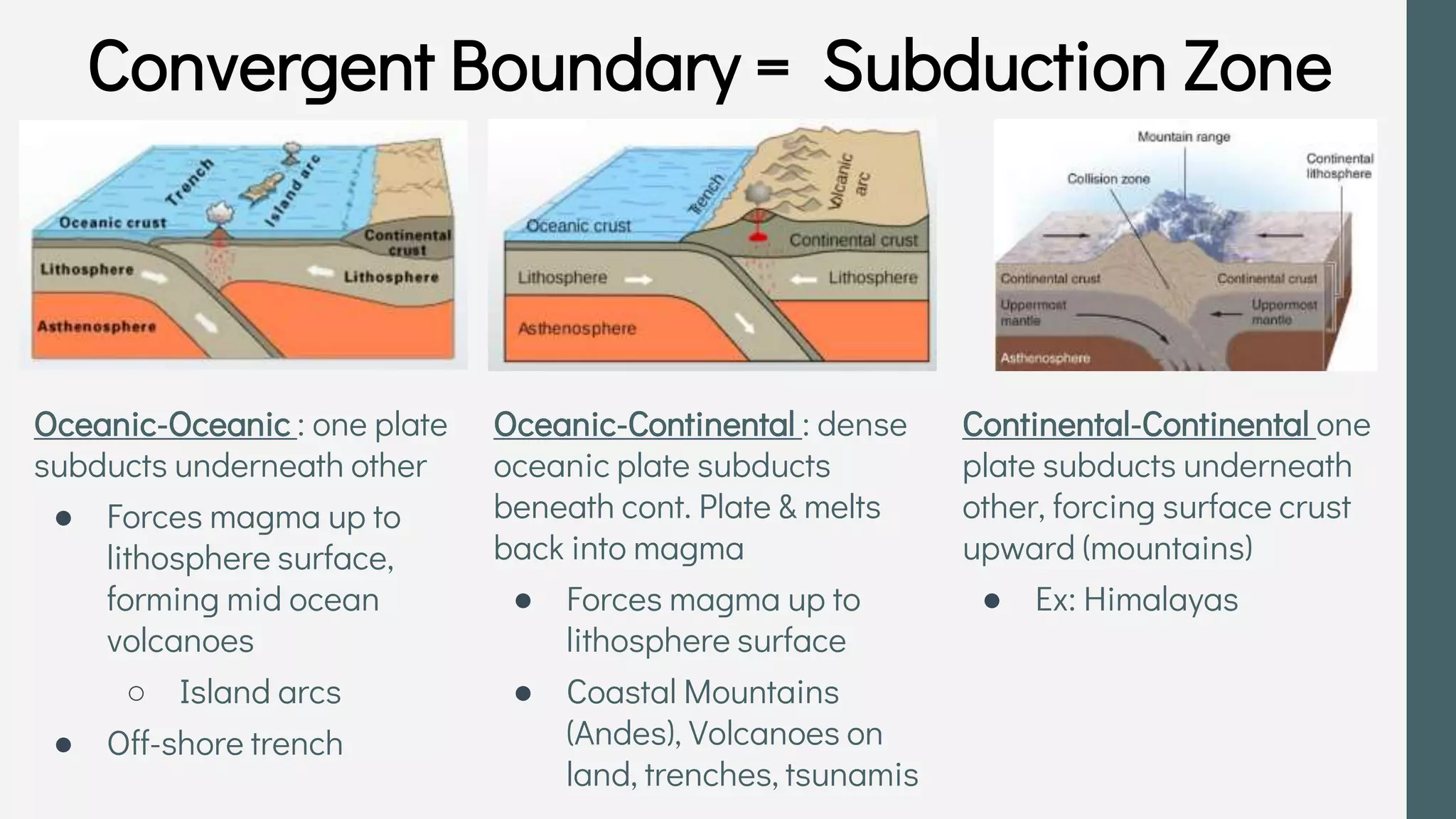 Smedes APES Unit 4 Notes Slides (20-21).pptx