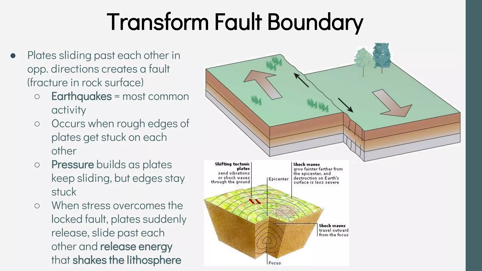 Smedes APES Unit 4 Notes Slides (20-21).pptx