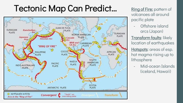 Smedes APES Unit 4 Notes Slides (20-21).pptx | Science