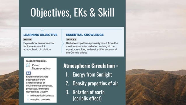 Smedes APES Unit 4 Notes Slides (20-21).pptx | Science