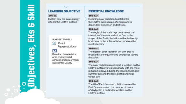 Smedes APES Unit 4 Notes Slides (20-21).pptx | Science