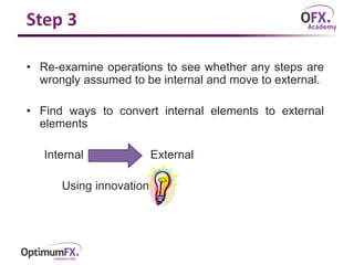 SMED overview | PPTX