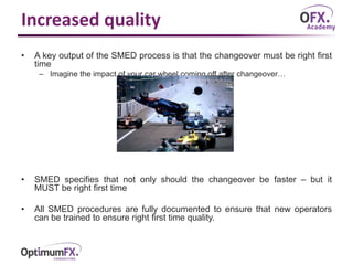 SMED overview | PPTX