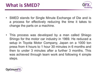 SMED overview | PPTX