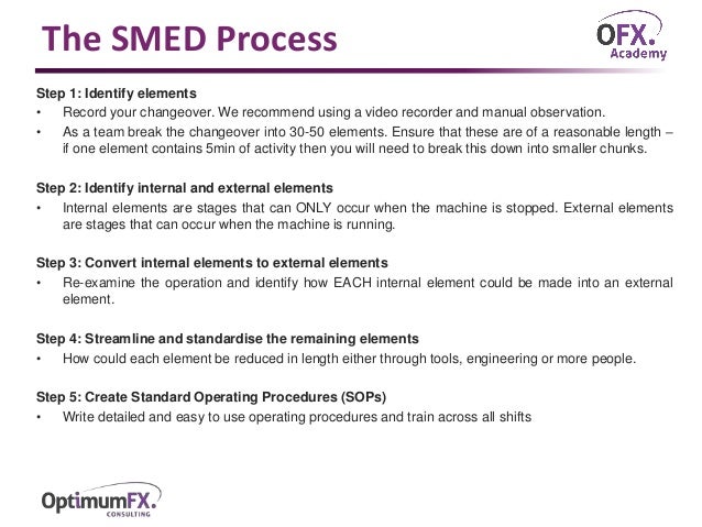 SMED overview
