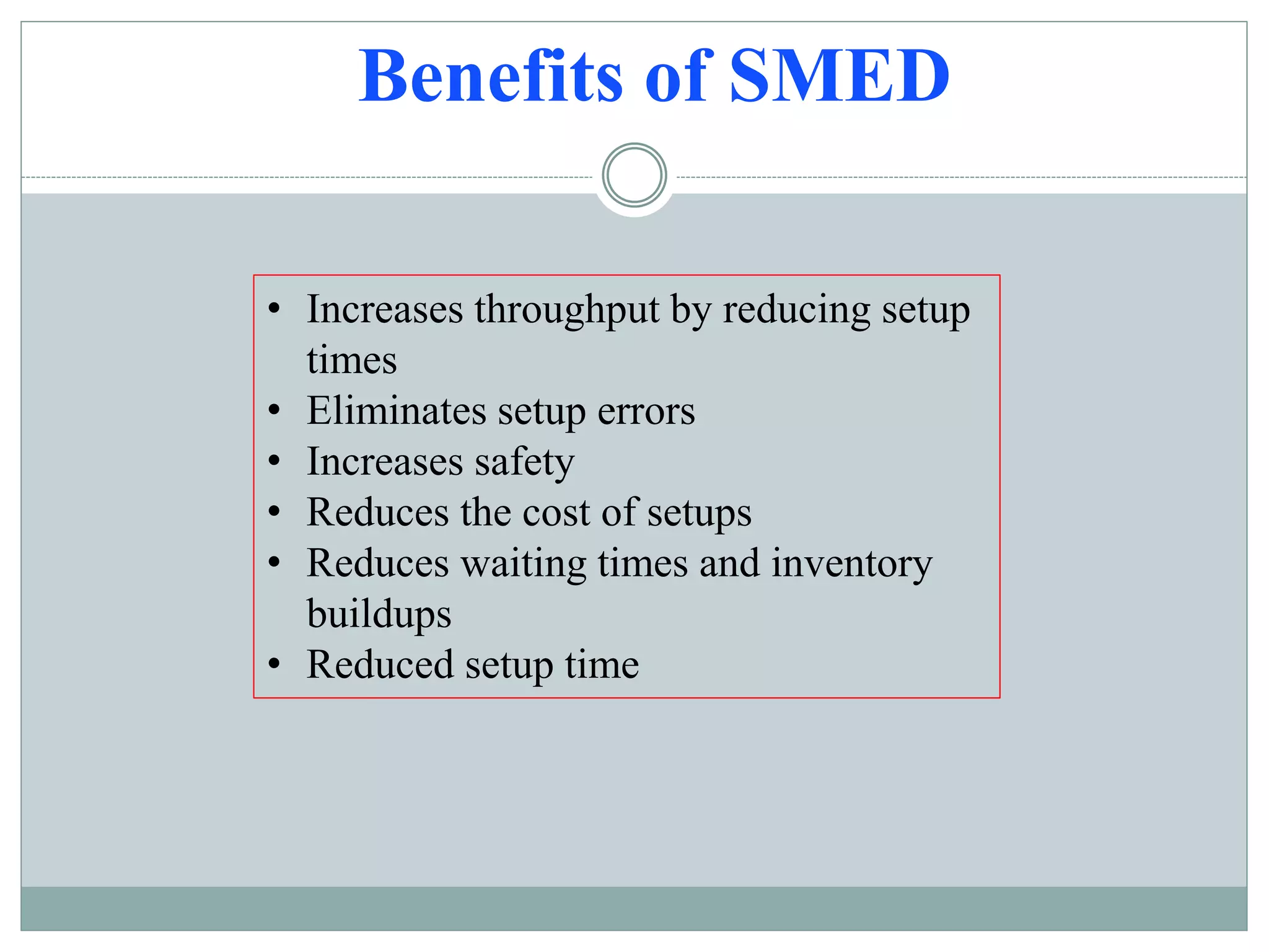 Single Minute Exchange of Dies (SMED) | PPTX