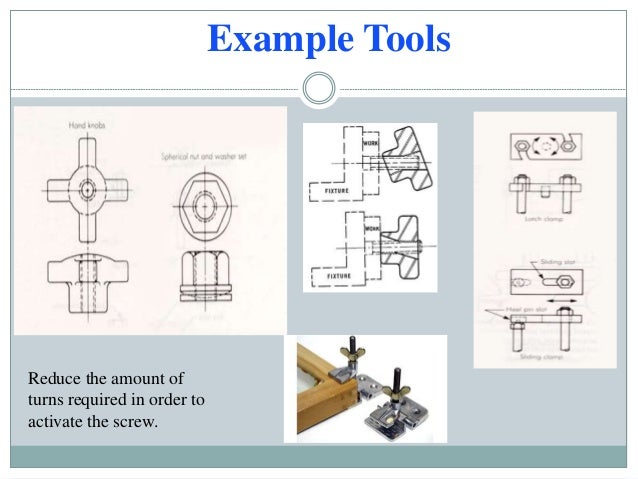 Single Minute Exchange of Dies (SMED)