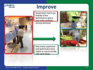 SMED Jabil Juarez | PPT