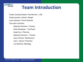 SMED Jabil Juarez | PPT