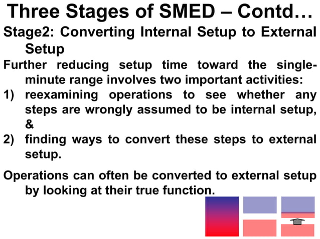 Smed training | PPT