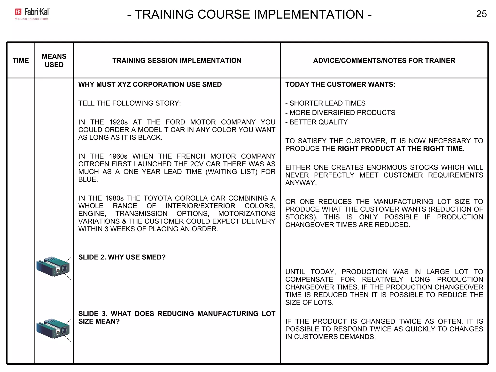 Smed Training Model Trainer Instructions[1] | PPT